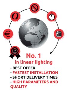 EuroLedLighting – LED lamps Lighting of the 21st century. Modern ...